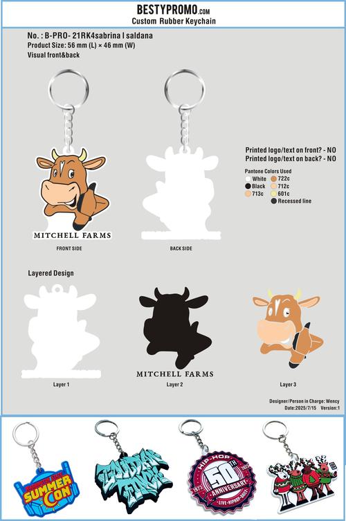 3D Rubber Keychain 21RK4sabrina l saldana250715 – Besty Promo